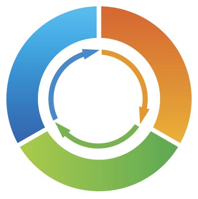 Mission Statement | BlueStar Technologies